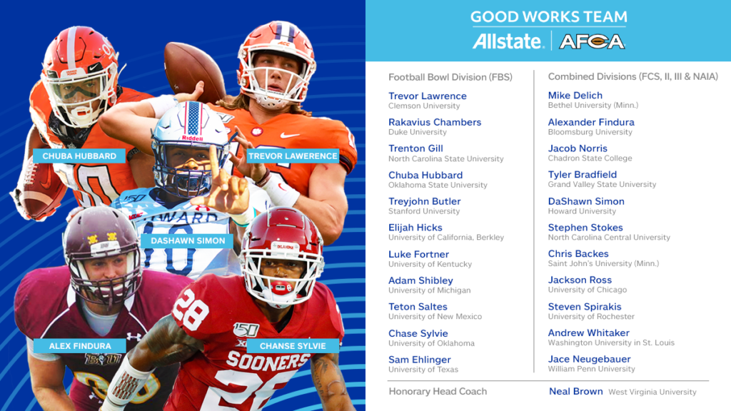 Allstate & AFCA Announce the 22 Members of the 2020 Allstate AFCA Good Works Team