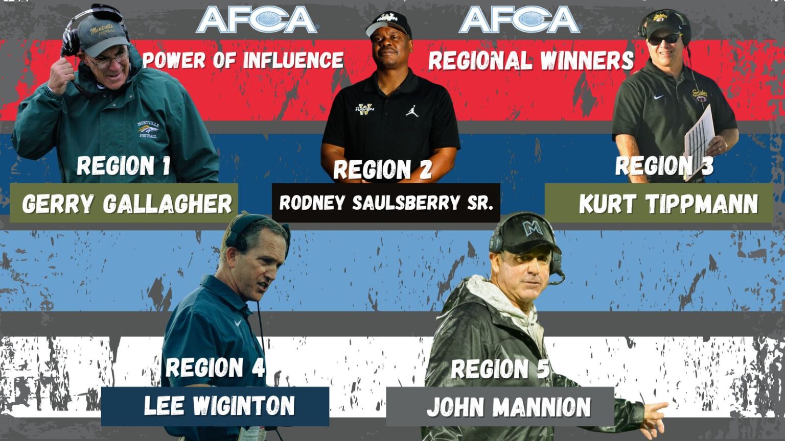 Five High School Coaches Earn AFCA Regional Power of Influence Award - AFCA
