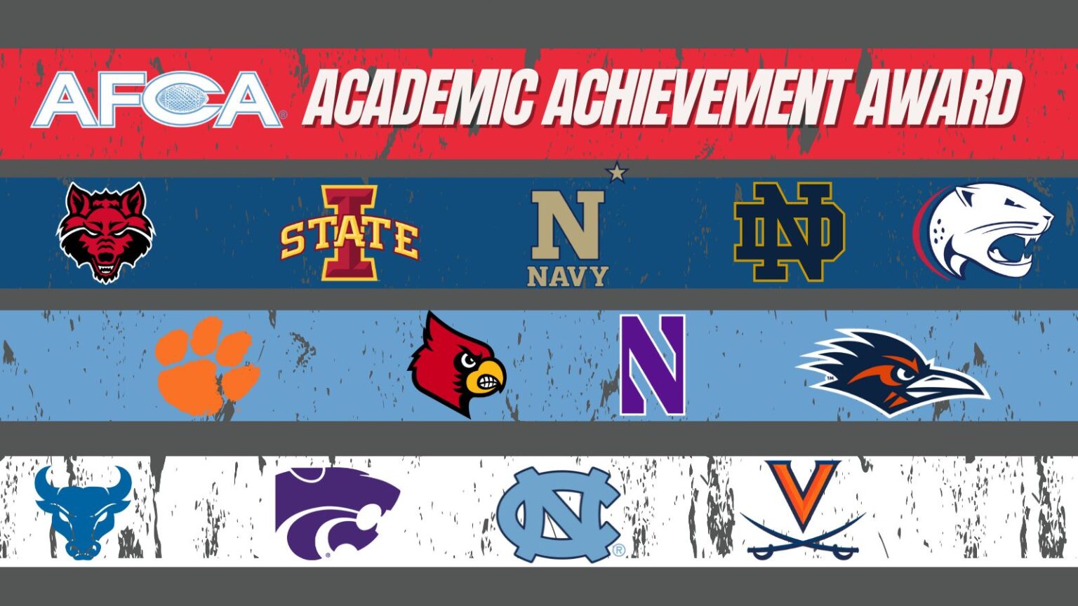 ARKANSAS STATE, BUFFALO, CLEMSON, IOWA STATE, KANSAS STATE, LOUISVILLE ...