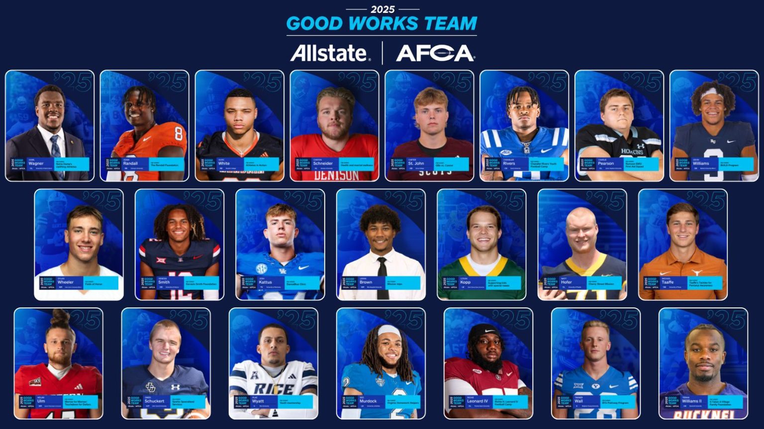 Allstate and AFCA Announce 2025 Good Works Team - AFCA